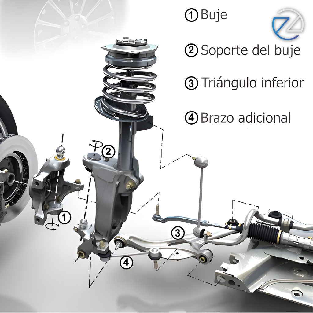 ¿Qué es la suspensión? - ZAGA CAR