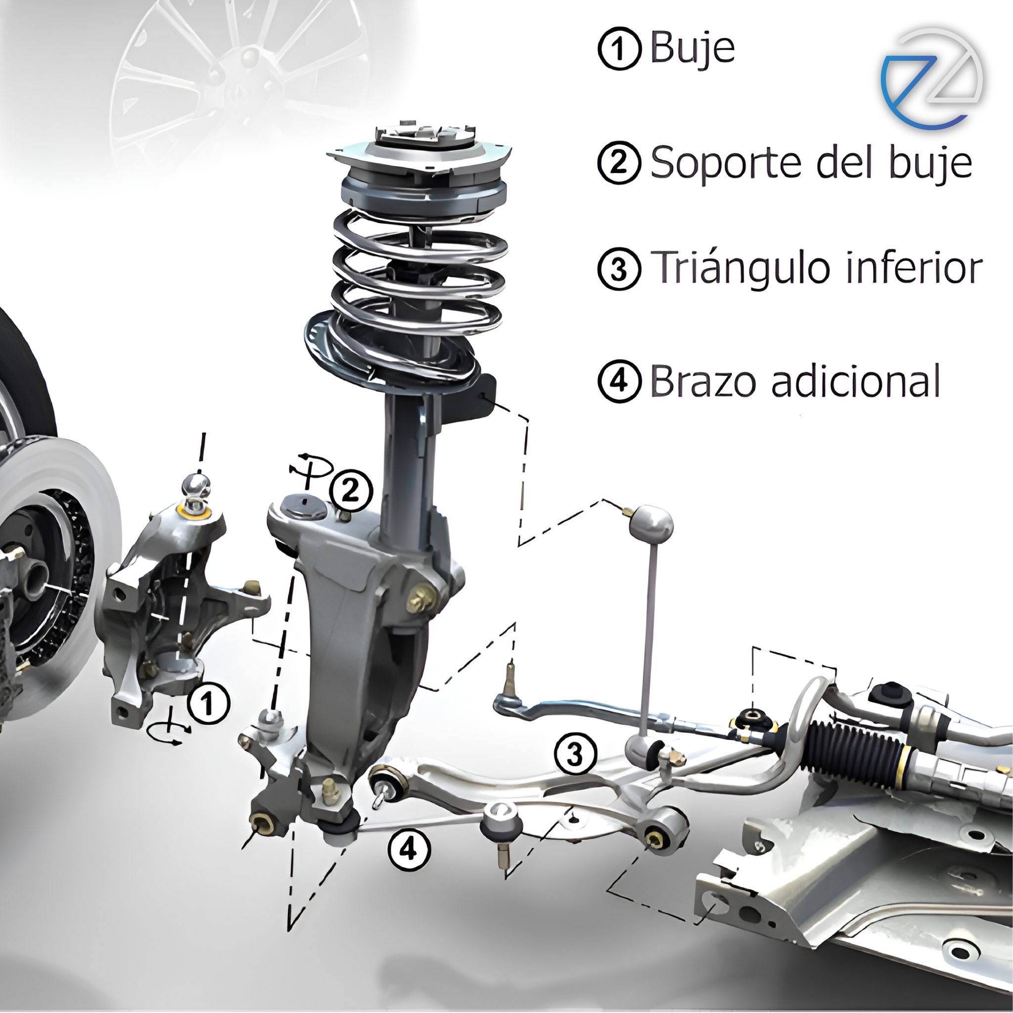 ¿Qué es la suspensión? - ZAGA CAR